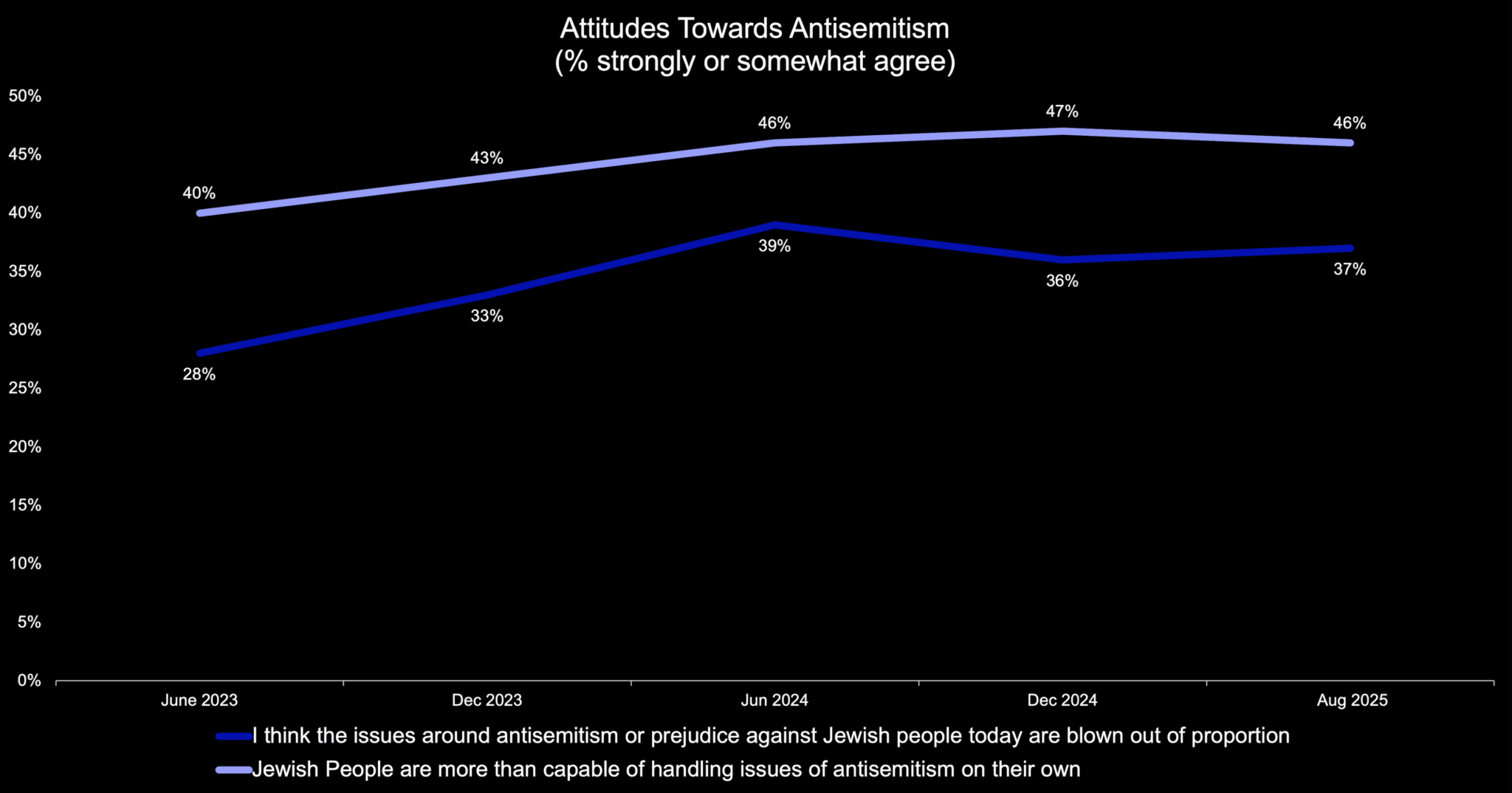 Pop Culture, Perception, and the Problem of Jewish Stereotypes - BSA